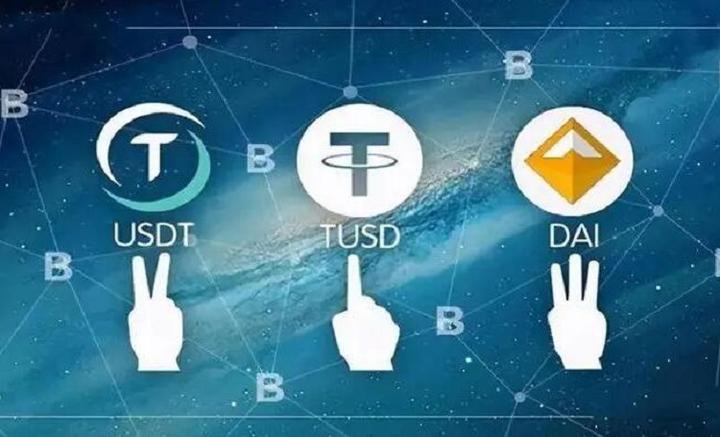 Frax能借LSD的东风迎来关注？FXS会不会趁势起涨？ - 知乎