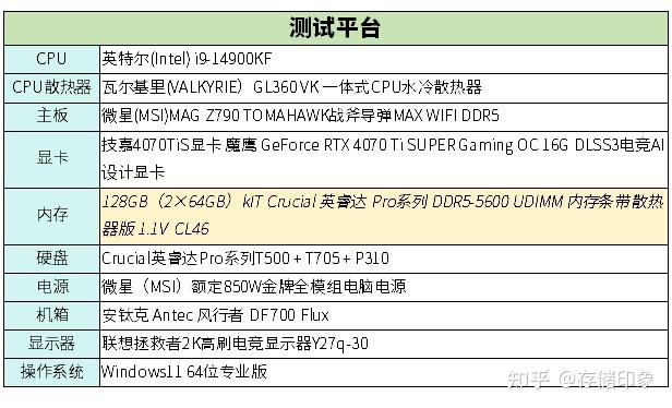 「测评体验」Crucial 英睿达 X10移动固态硬盘日常使用疾速，内容创作、移动游戏好帮手 - 知乎
