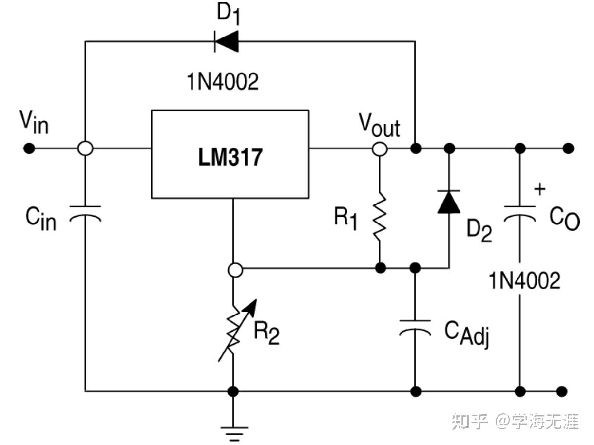 三端线性稳压器工作原理与典型应用电路分析——78XX与LM317 - 知乎