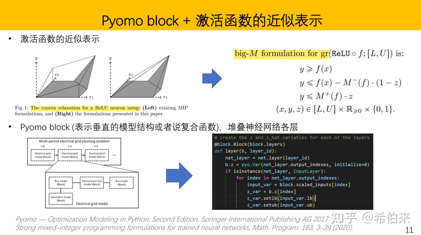 处理含有神经网络的组合优化问题，Gurobi，Matlab，和开源解决方案OMLT - 知乎