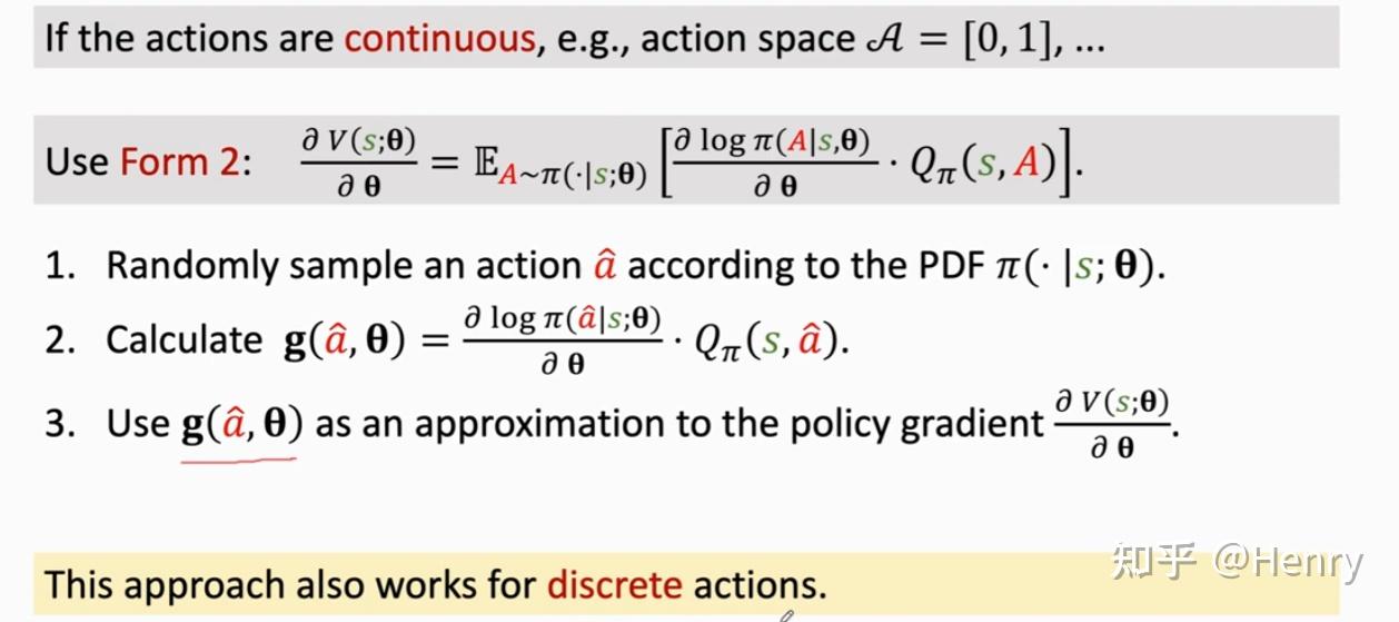 王树森深度强化学习笔记3：策略学习 Policy-Based Learning - 知乎