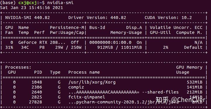 Tensorrt组件编译 Onnx部署 Cmake实战 知乎