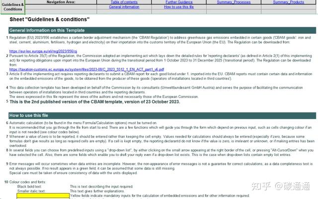 CBAM填报日即将截止！还不会具体操作？一文读懂填报内容、操作流程、注意事项 - 知乎