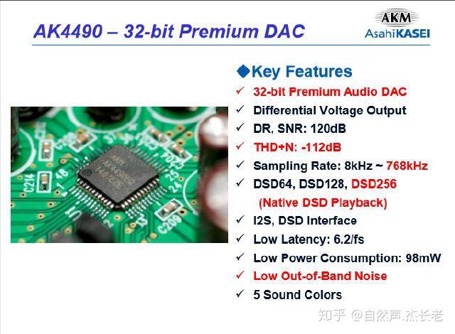 DAC数模转换芯片介绍（AKM公司的解码芯片） - 知乎