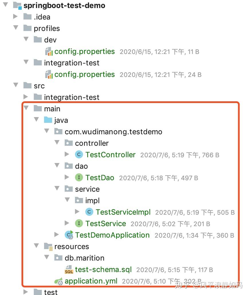 Java应该如何优雅地实现单元测试与集成测试 - 知乎