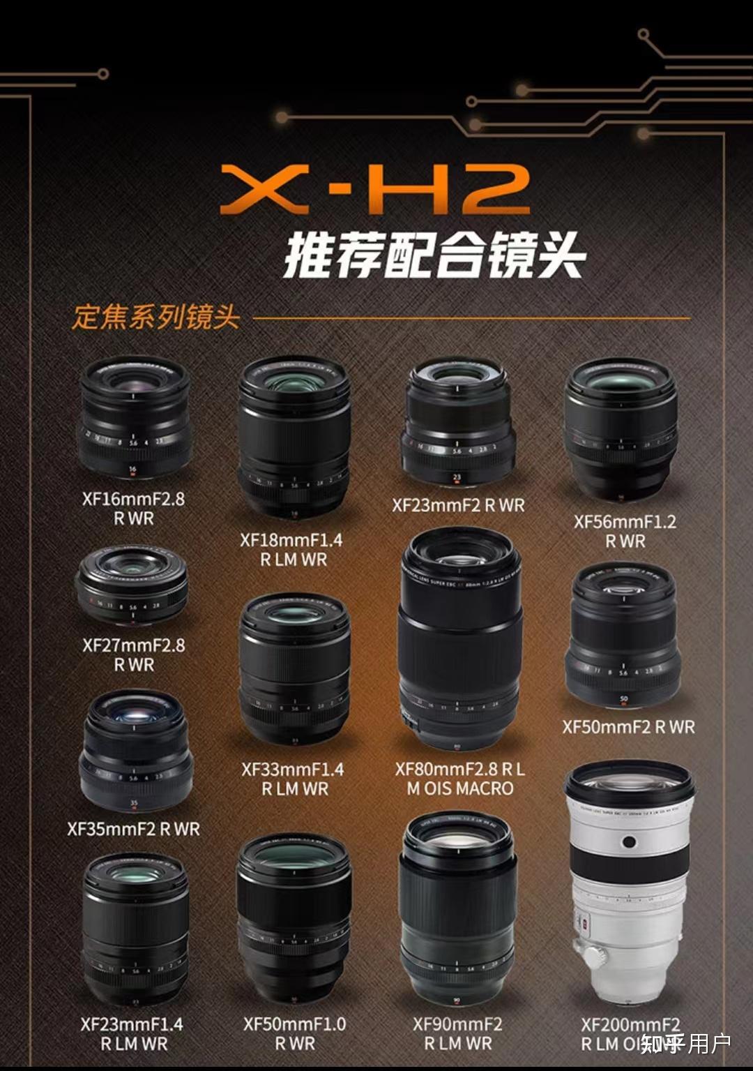 富士xh2搭配什么镜头？ - 知乎