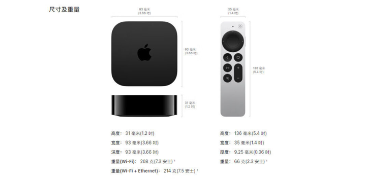 Apple TV 7代(2022款)WIFI+Ethernet版怎么样？真实使用评价！ - 知乎