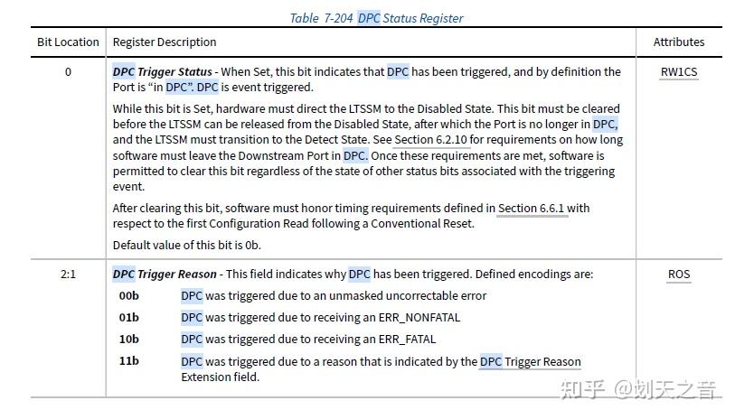 PCIe DPC介绍 - 知乎