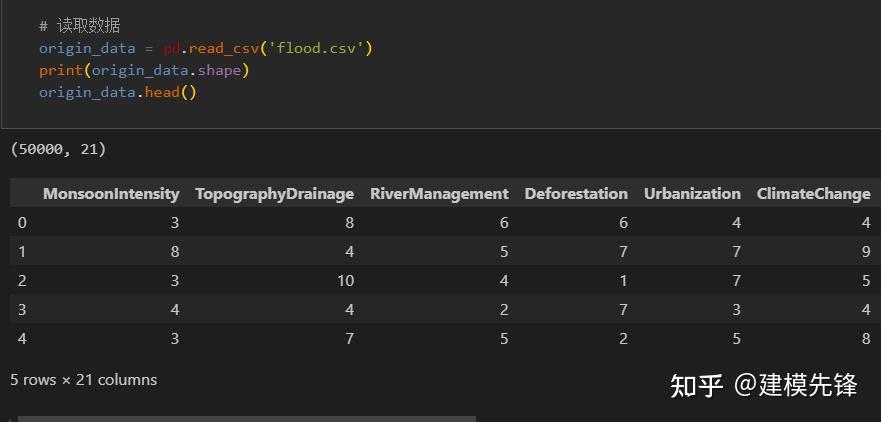 基于CNN-BiLSTM-Attention的回归预测模型！ - 知乎