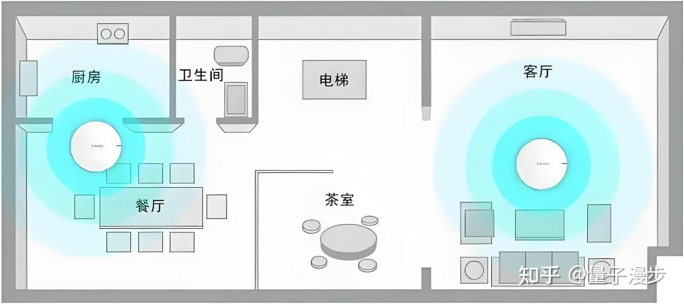 Wi-Fi信号穿墙为什么会变弱？有没有什么办法可以让信号穿透力更强？ - 知乎
