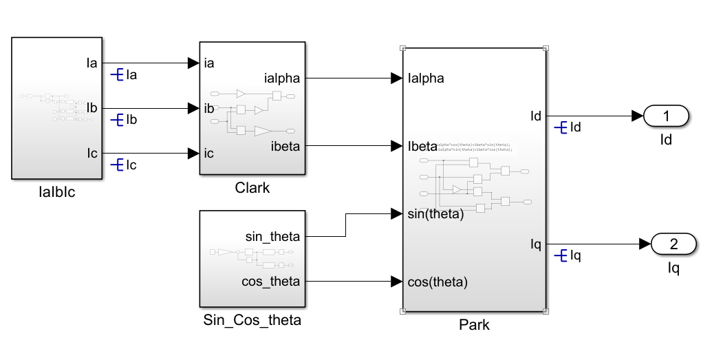 一步一步学习FOC——Simulink代码生成示例 - 知乎