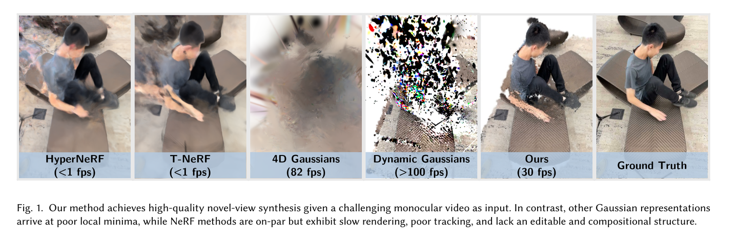 NeRF/3DGS&Beyond0701（SpotlessSplats，轻量预测3DGS，Trimming the Fat， EgoGaussian，GS-Octree，3DGS训练并行化 ...