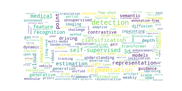 arXiv每日更新-20230728（今日关键词：detection, segmentation, self-supervised) - 知乎