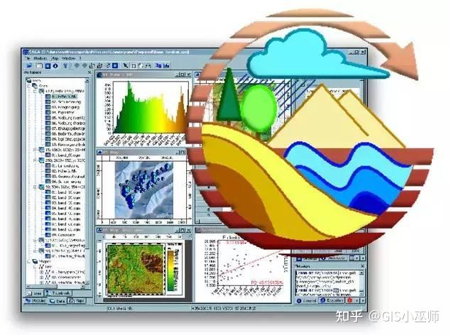 17个开源 GIS 软件，看你用过几个？ - 知乎