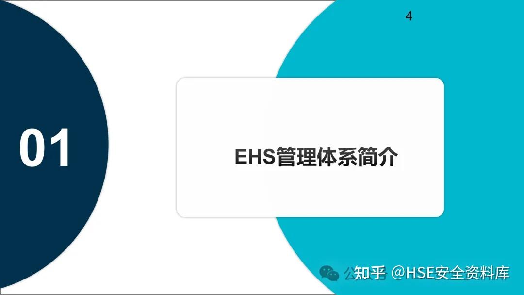 PPT |【课件】如何建立有效的EHS管理体系（56页 - 知乎
