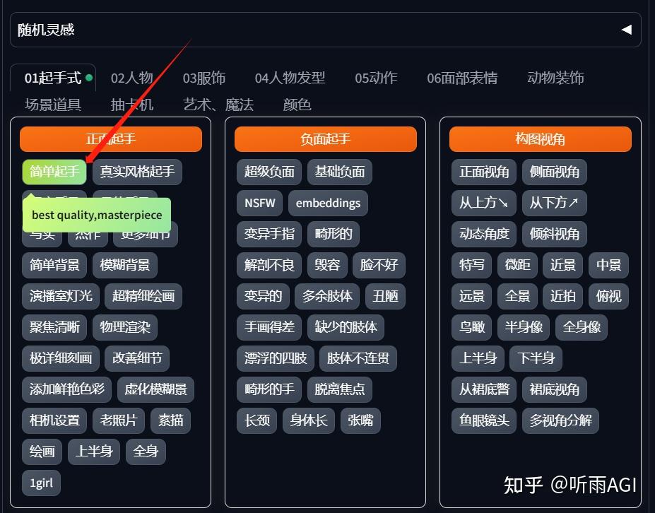 怎么优化Stable Diffusion的提示词? - 知乎