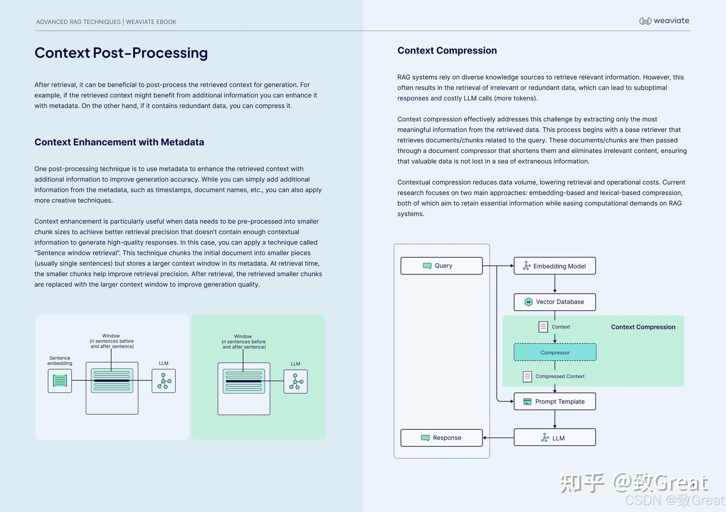 【Weaviate官方指南】请查收一份RAG高阶技巧！ - 知乎