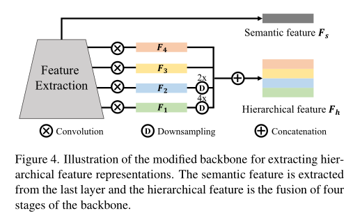 CVPR'22｜SIPE - 知乎