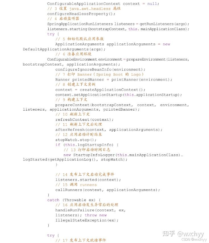 万字长文入门springboot,你的入门指南二ioc,aop,redis,spring Security,rabbitmq