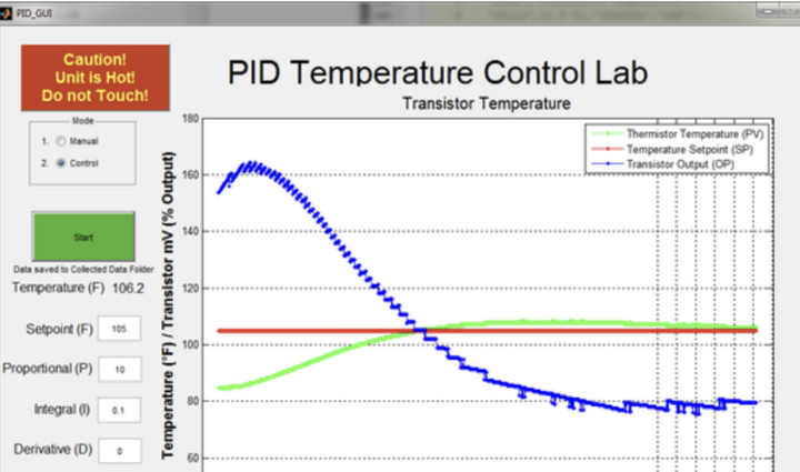 【GUI】使用PID控制器进行台式过程控制实验，以保持热敏电阻的温度（Matlab代码实现） - 知乎