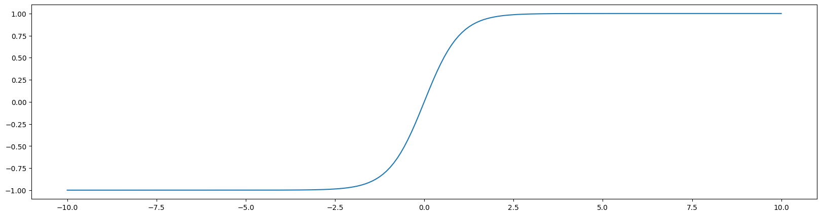 怎么把有正有负的数据限定在0到1之间？ - 知乎