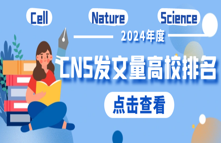 三大顶刊Cell、Nature、Science，发文量高校排名 - 知乎