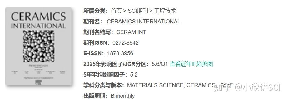 2 区 SCI：低门槛 + 高口碑，投稿首选 - 知乎