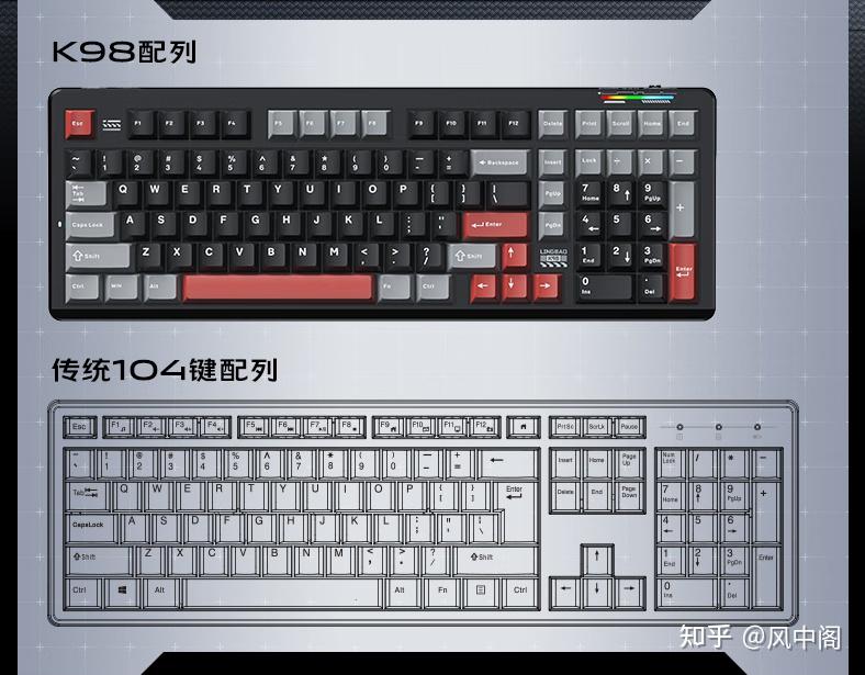 不收智商税的二次元，性价比还得自己来！——凌豹K98 - 知乎