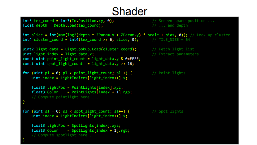 游戏引擎中的光照算法 - 知乎