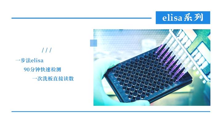 茁彩ELISA 系列ㅣ双调蛋白 (Amphiregulin, AREG) - 知乎