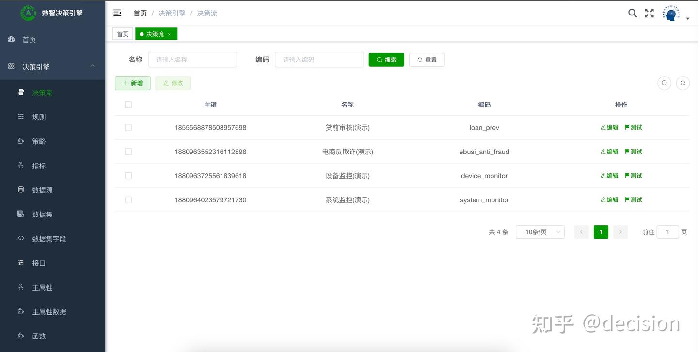 风控决策引擎 - 知乎
