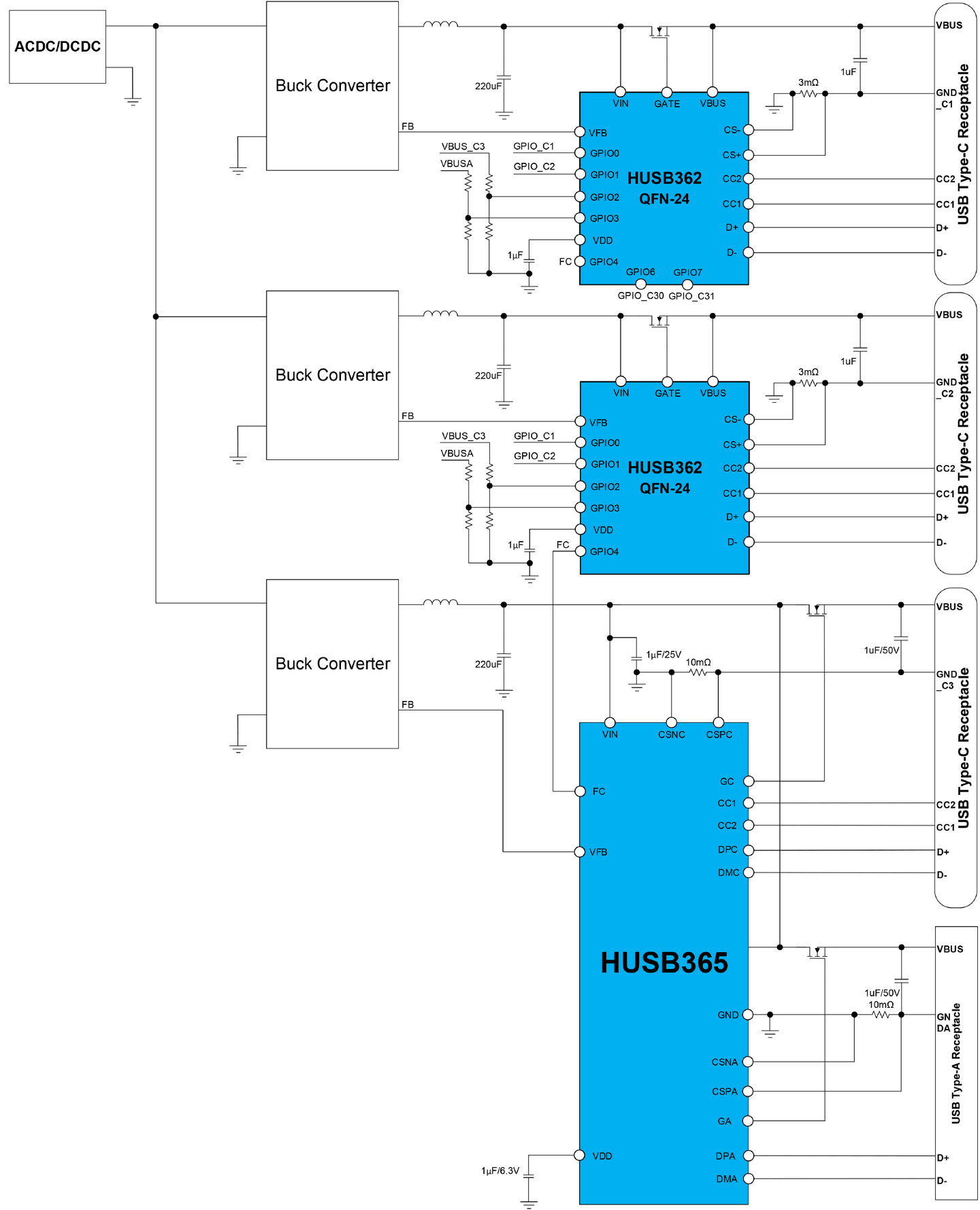 140W+多口快充！慧能泰全新PD3.1 EPR 协议芯片HUSB362重磅推出 - 知乎