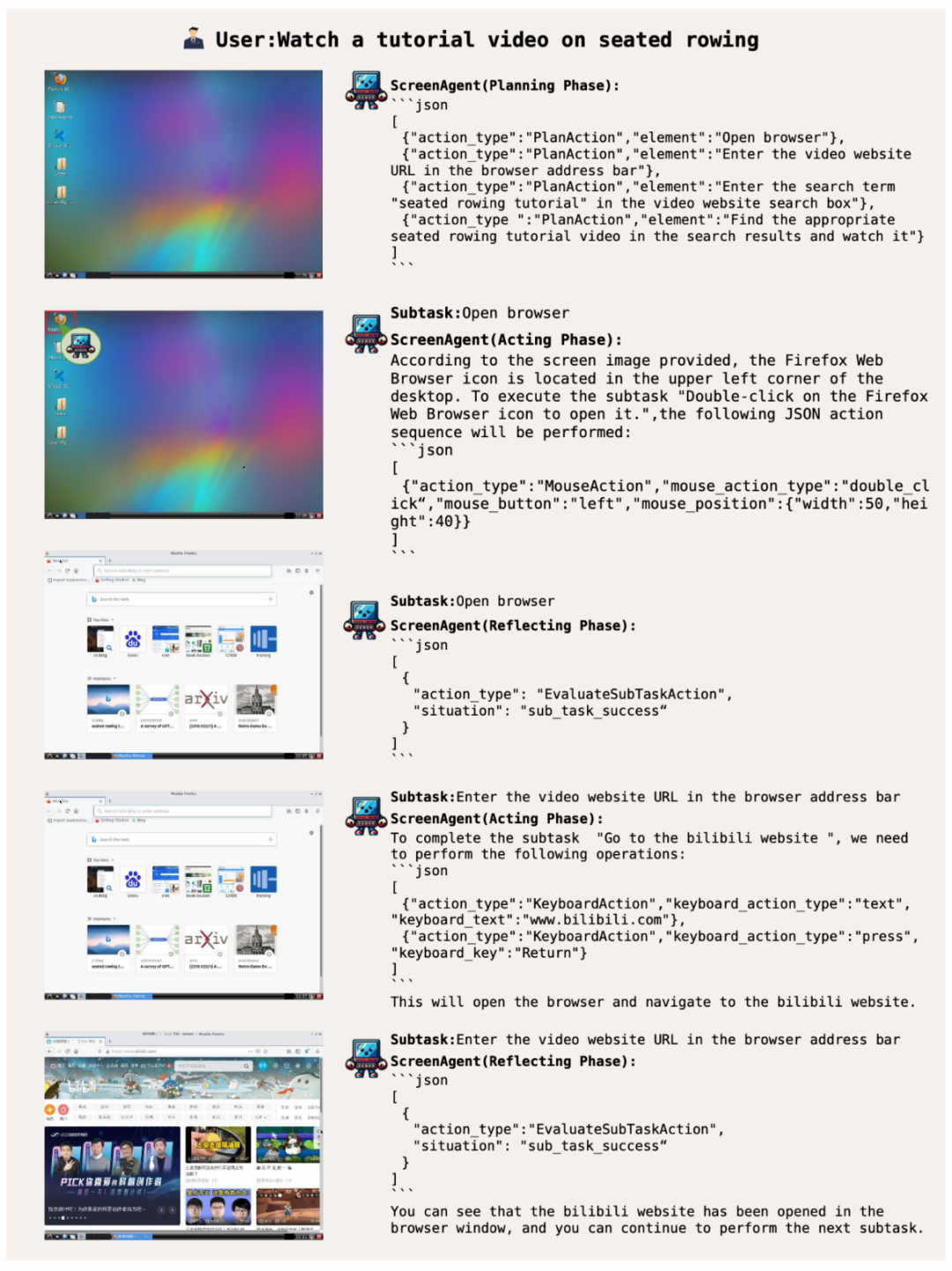 Windows、Office直接上手，大模型智能体操作电脑太6了 - 知乎