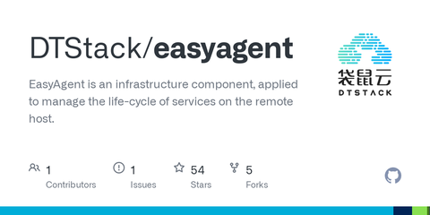 数栈技术分享：EasyAgent正式开源啦 - 知乎