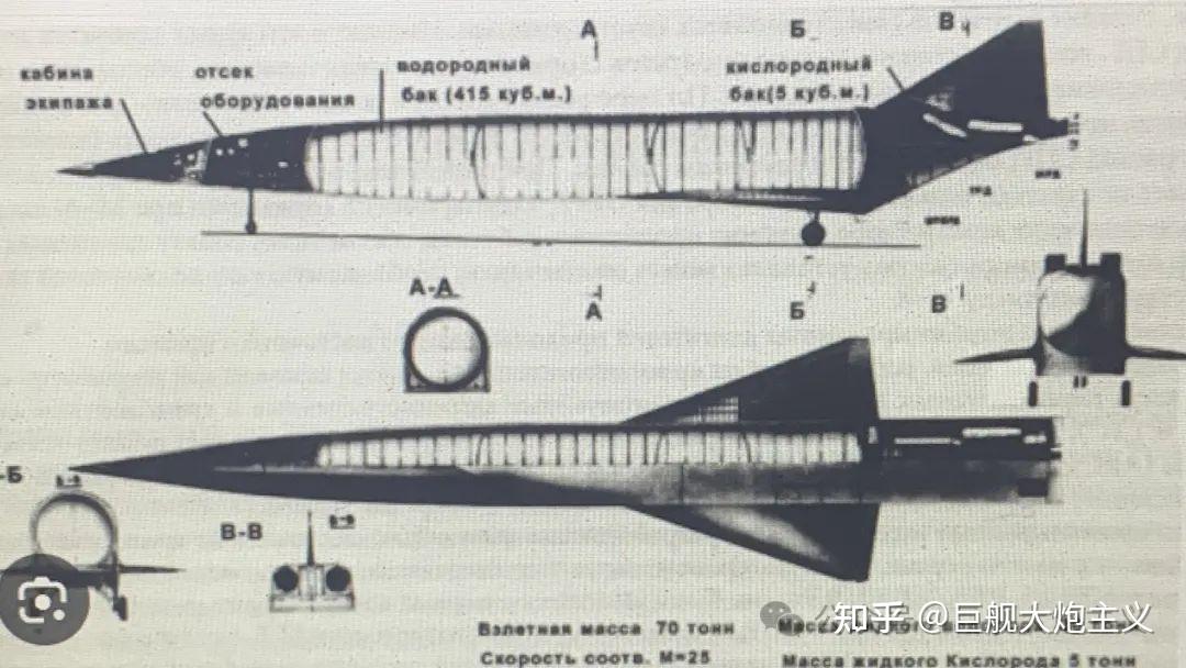 冷战狂想之苏联图波列夫Tu-2000单级入轨高超音速空天飞机 - 知乎