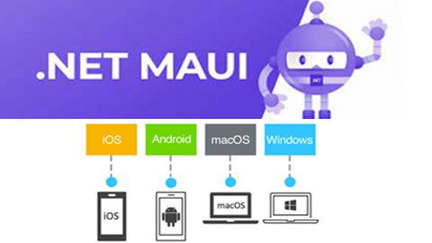 MAUI自定义控件（一） - 知乎