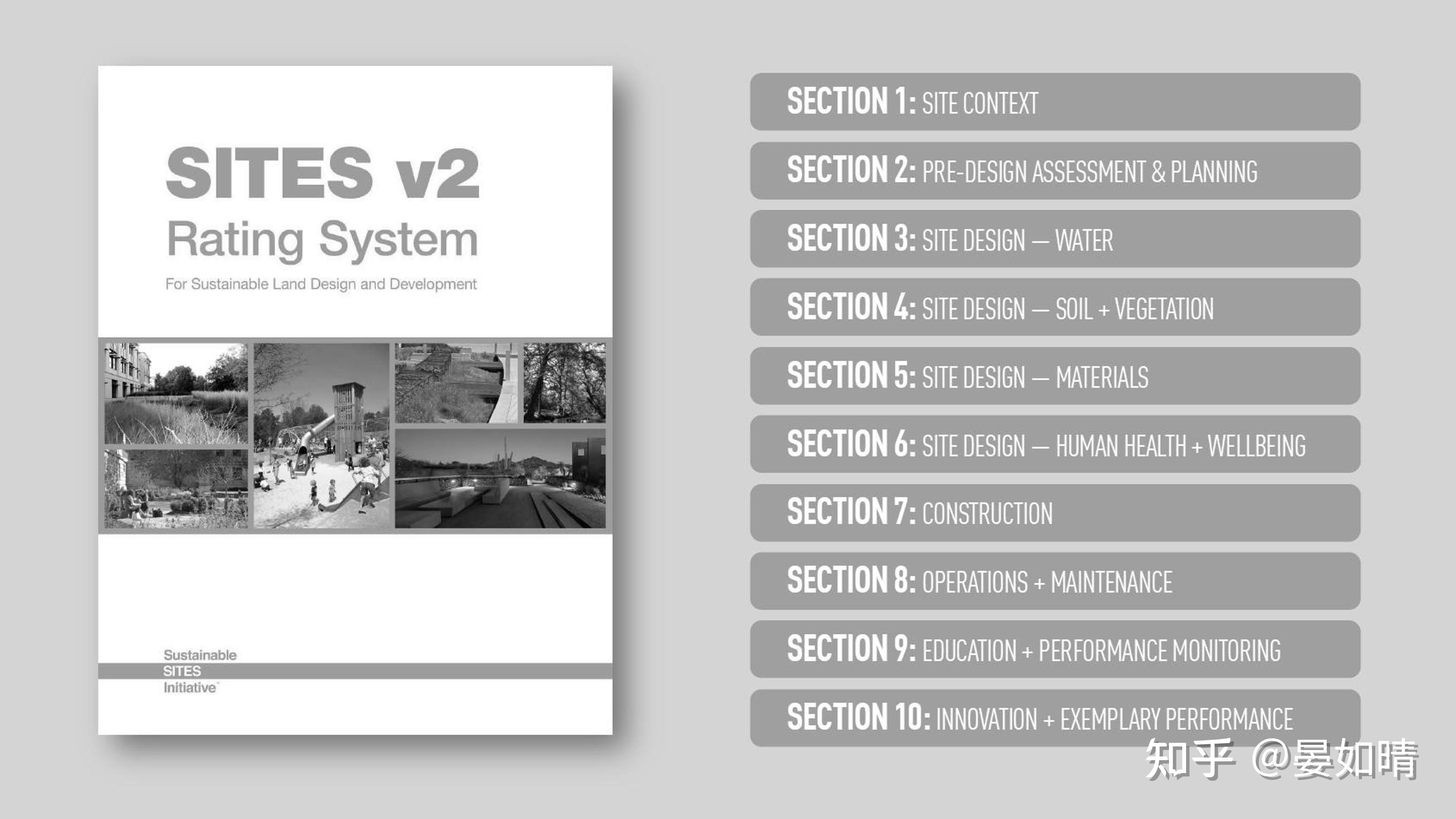 什么是国际景观界目前最权威的SITES认证？ - 知乎