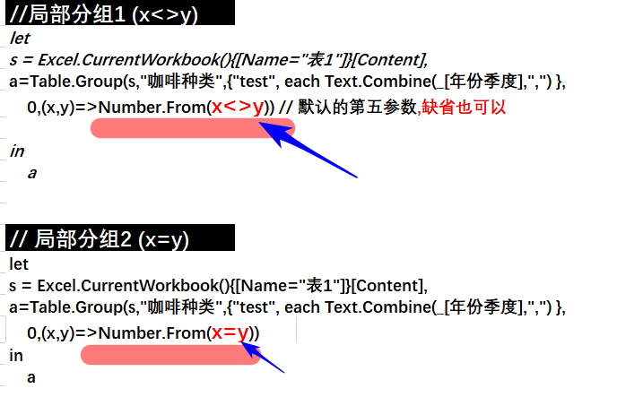 PQ-Table.Group的两种局部模式分组示例 - 知乎