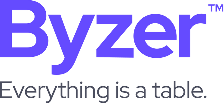 Byzer-LLM 利用大模型解决实际业务实战Demo - 知乎