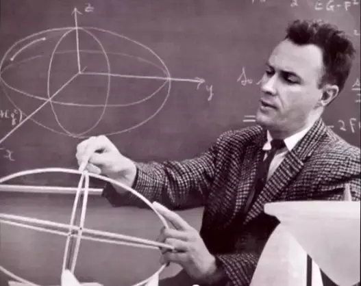 Gaby举重小课堂特别篇 | Sinclair系数，举得比你重不一定比你厉害哦！ - 知乎