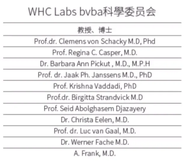 为什么内行人建议你买鱼油不用挑，直接认准WHC？ - 知乎