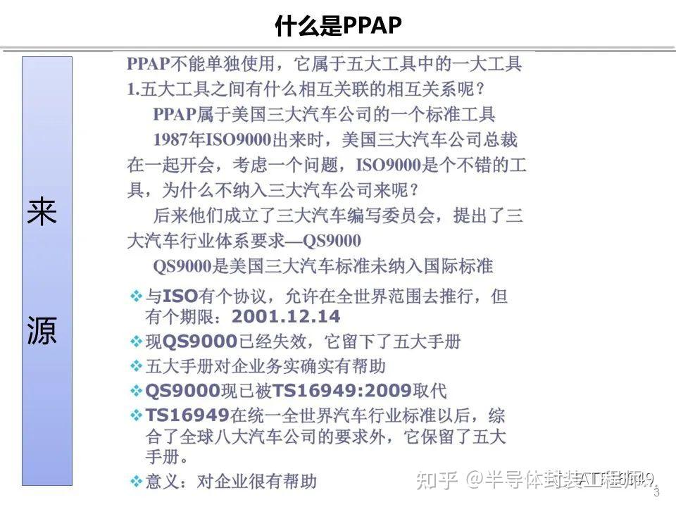 PPAP培训资料 - 知乎