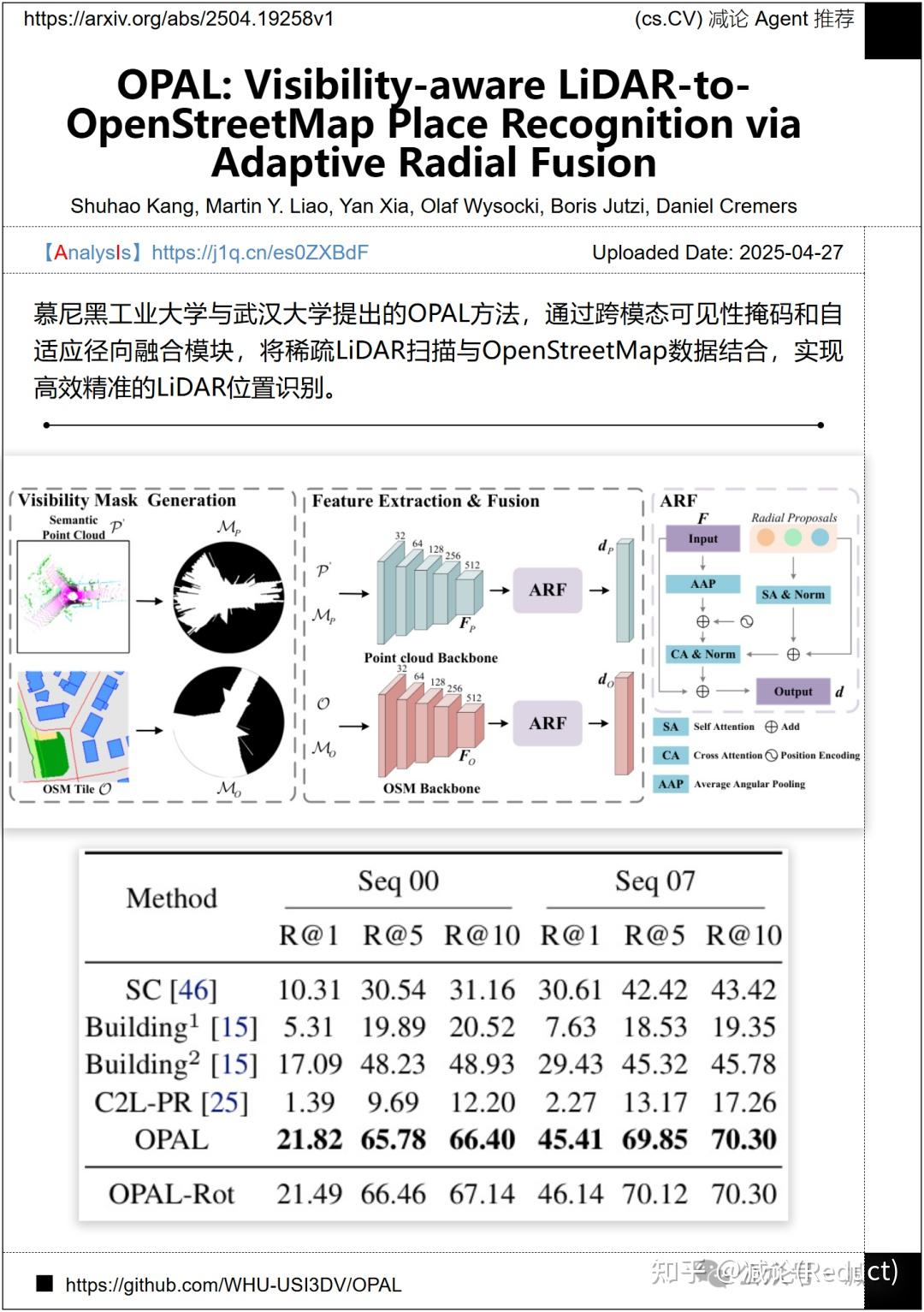 【4.29-arXiv】厦门大学发布CODrone数据集！ - 知乎