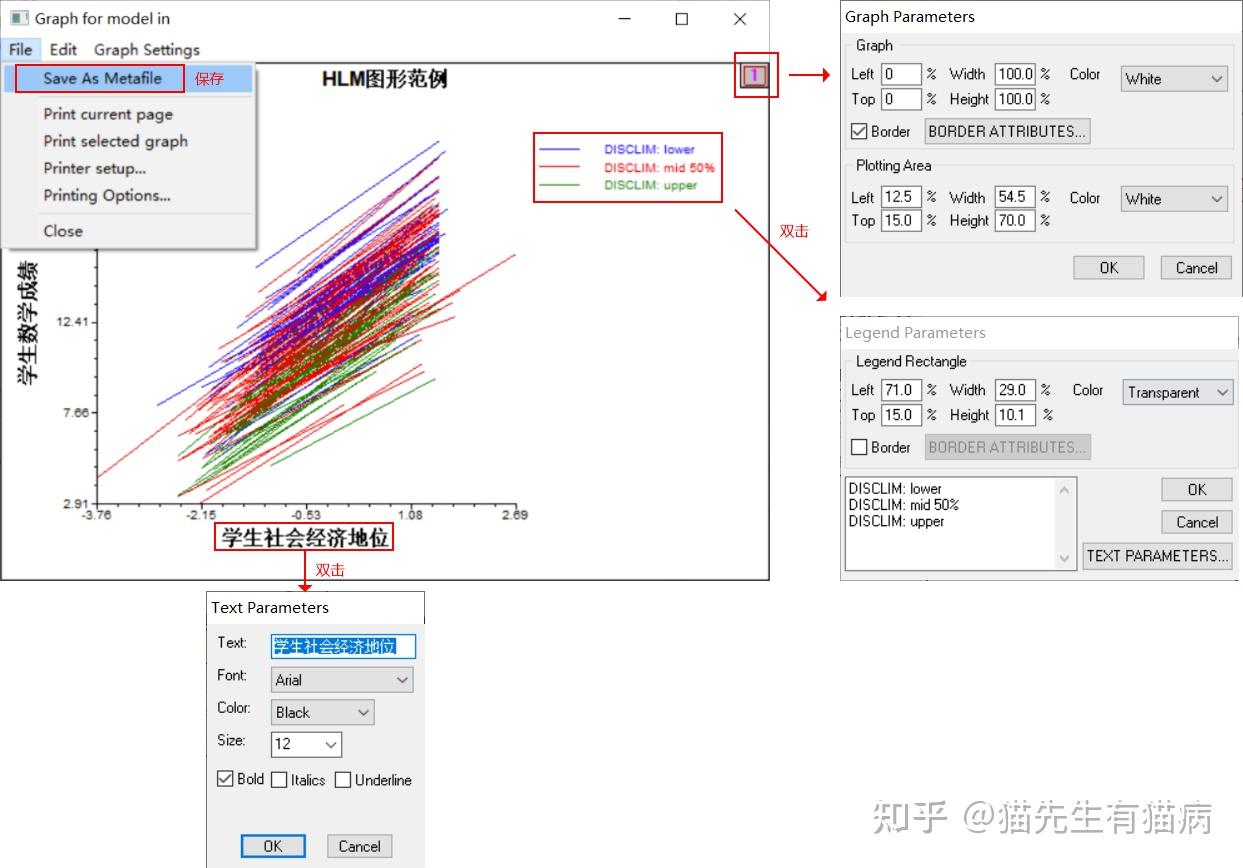 基于横向研究的多层线性模型（HLM）：HLM、SPSS、Mplus软件操作与结果解读 | 高级心理统计 - 知乎
