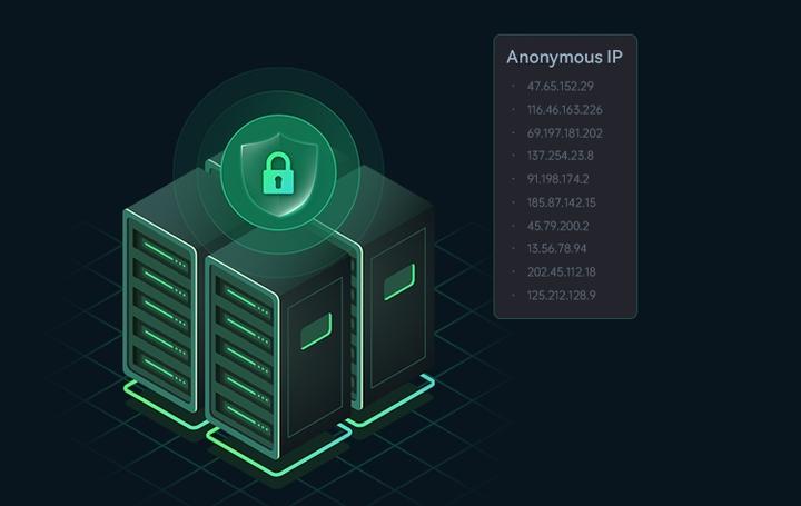 IPdodo全球IP代理产品类型解析 - 知乎