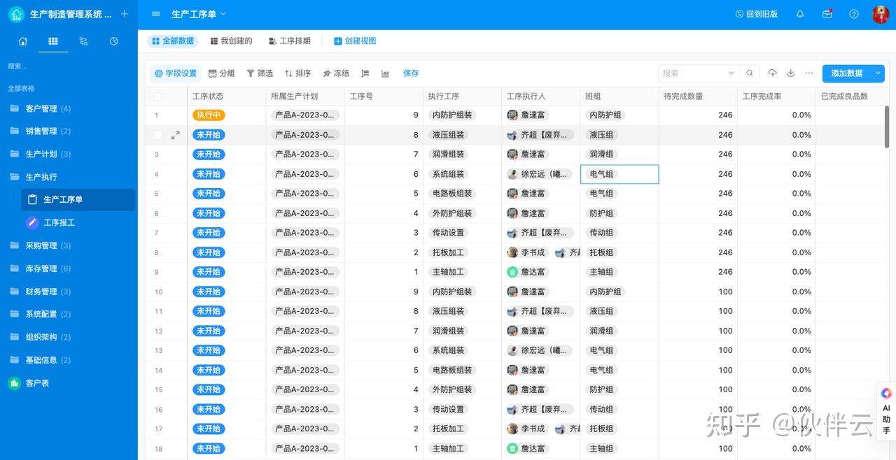 现实工厂中MES,WMS,ERP是怎么工作的？ - 知乎