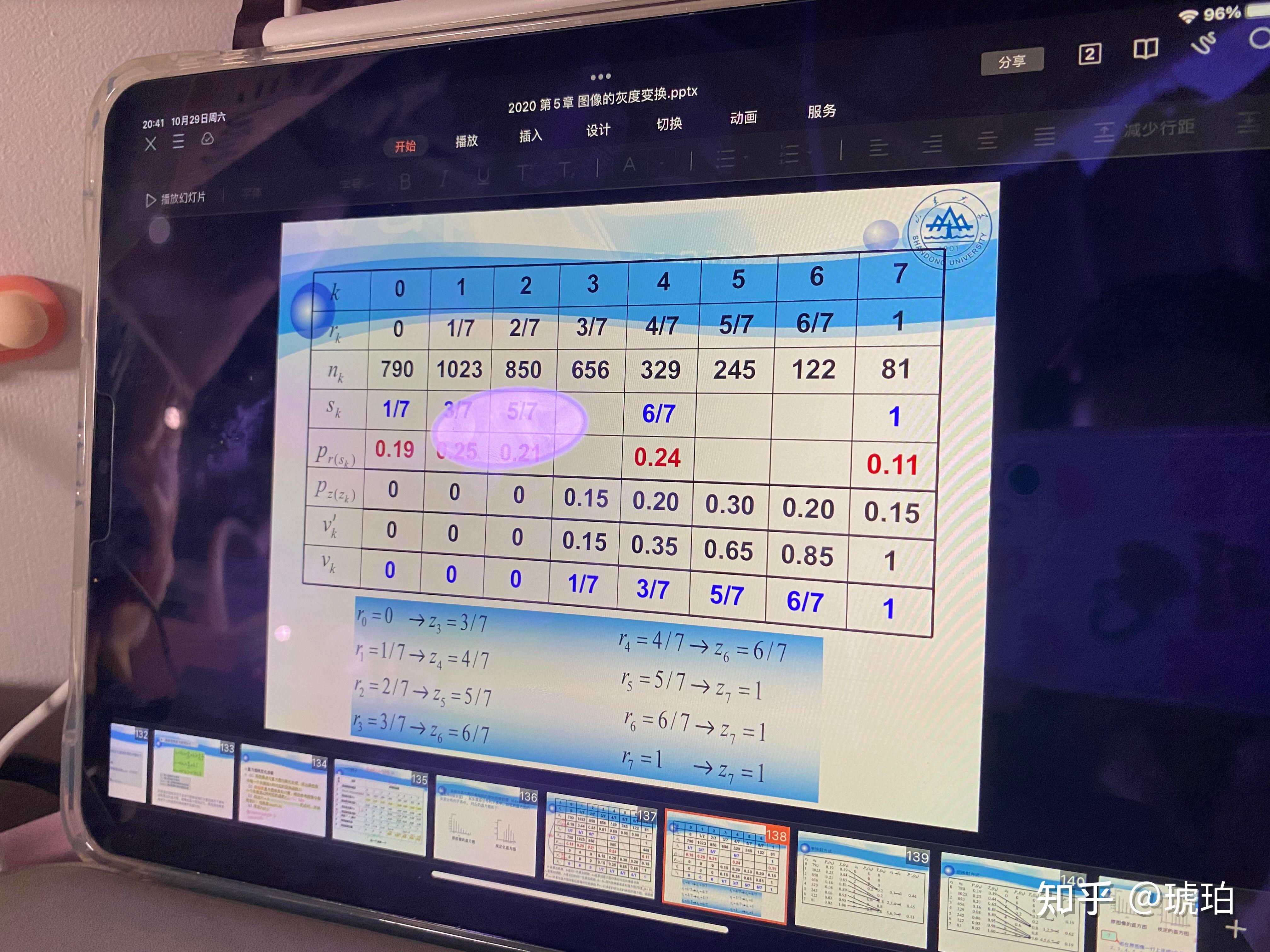 （六）图像数据增强之使用python第三方库Imgaug库进行图像增强 - 知乎