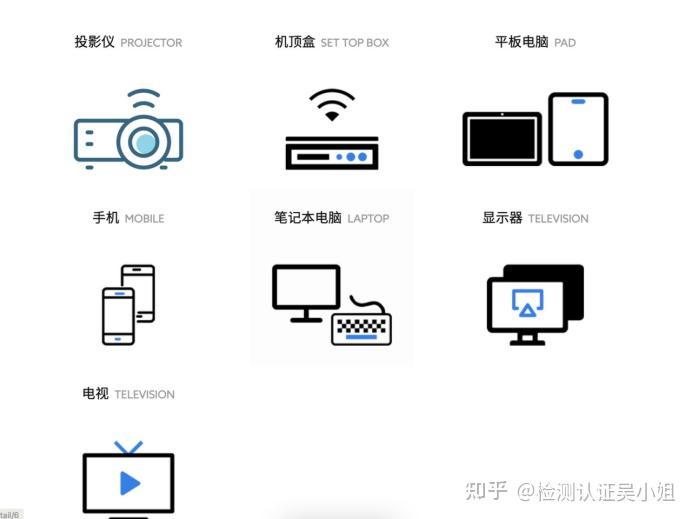 什么是Vivid认证？HDR vivid和Audio vivid认证又是什么？ - 知乎