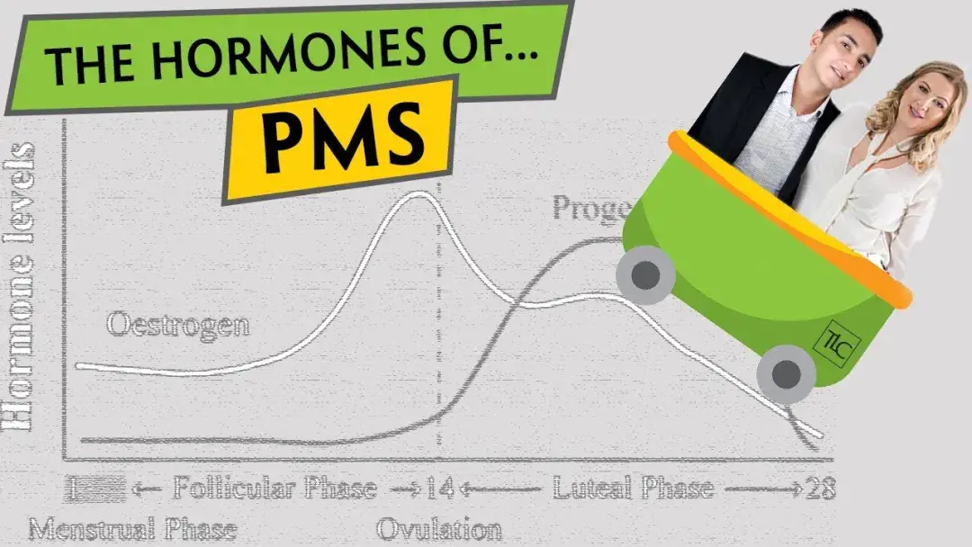 怎样摆脱PMS？ - 知乎