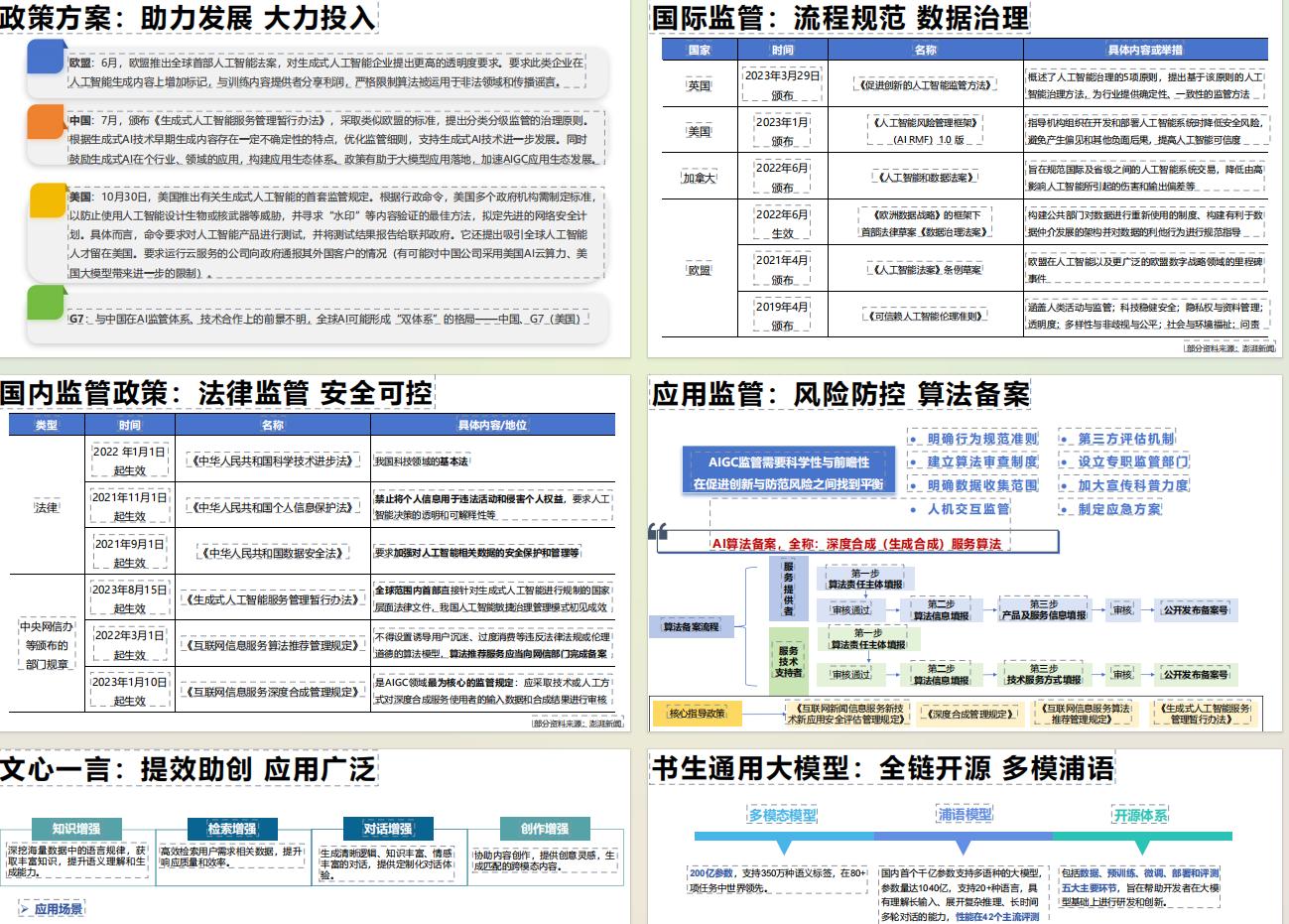 大模型生成(AIGC)有哪些容易发paper的方向？ - 知乎